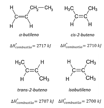Questão O buteno é um composto utilizado em reações de polimerização ...