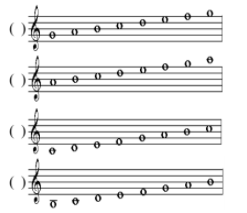 Questão Relacione as escalas apresentadas na 2ª coluna de acordo com os ...