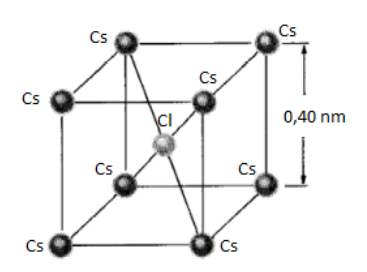 Questão A estrutura cristalina básica do cloreto de césio (CsCl) é ...