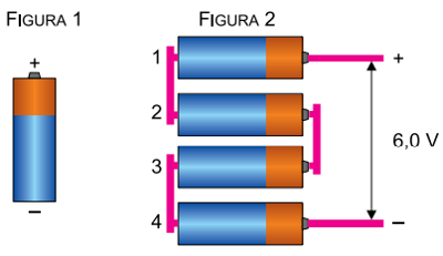 Questão Uma pessoa comprou quatro pilhas de 1,5 V cada uma, como mostra ...