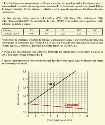 Questão Calcule a massa (em kg) de CsCl necessária para preparar 1000 L ...