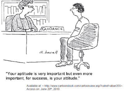 Questão Consider the information below about reflective writing, which ...