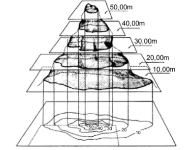 Questão O assunto esquematicamente exposto a seguir é de grande ...