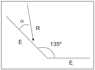 Questão Considere a figura ao lado onde E₁ e E₂ são dois espelhos ...