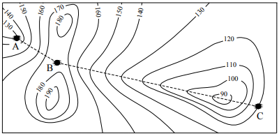 Questão As curvas de nível abaixo representam o relevo de um terreno ...