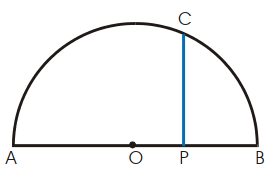 Questão A figura ao lado é um semicírculo de centro O e diâmetro AB. Um ...