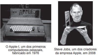 Questão Disponível em: http://topicos.estadao.com.br. Acesso em: 23 nov ...